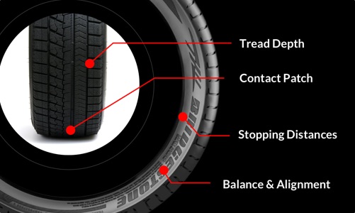 DSA Group Tyre